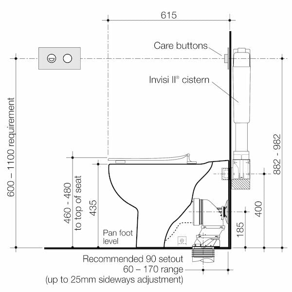 Leda Care Invisi Series II® Wall Faced Suite with Caravelle Care Singl ...